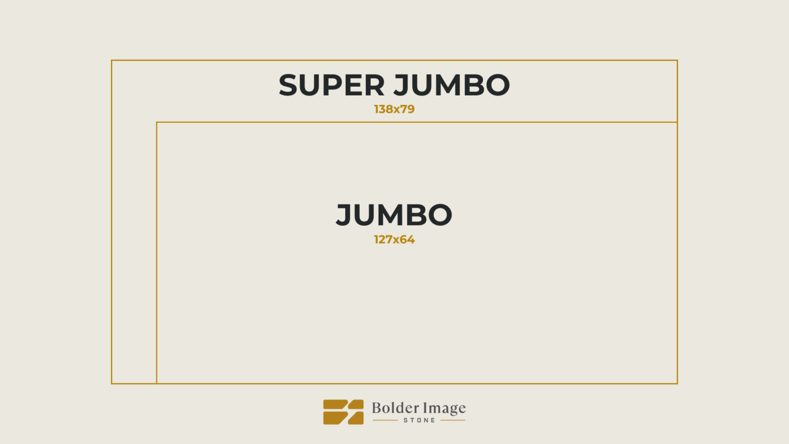 Super Jumbo Quartz Slabs. Uses, Benefits, and Design Advantages ...